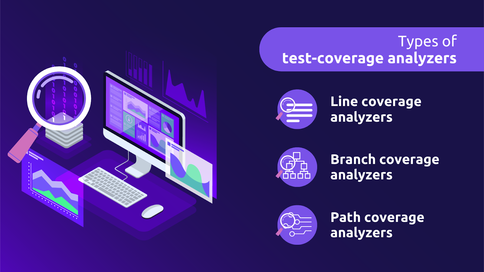 Different types of code security practices | Cortex