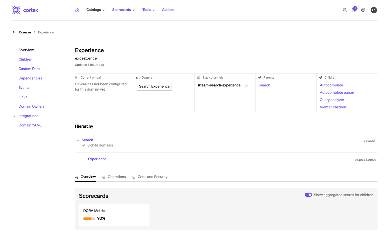 How Cortex accelerates the process of building your information ...
