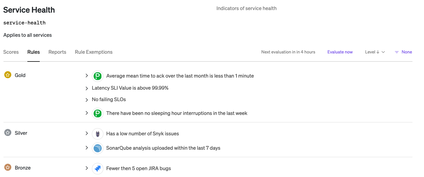 How do you measure software health? | Cortex