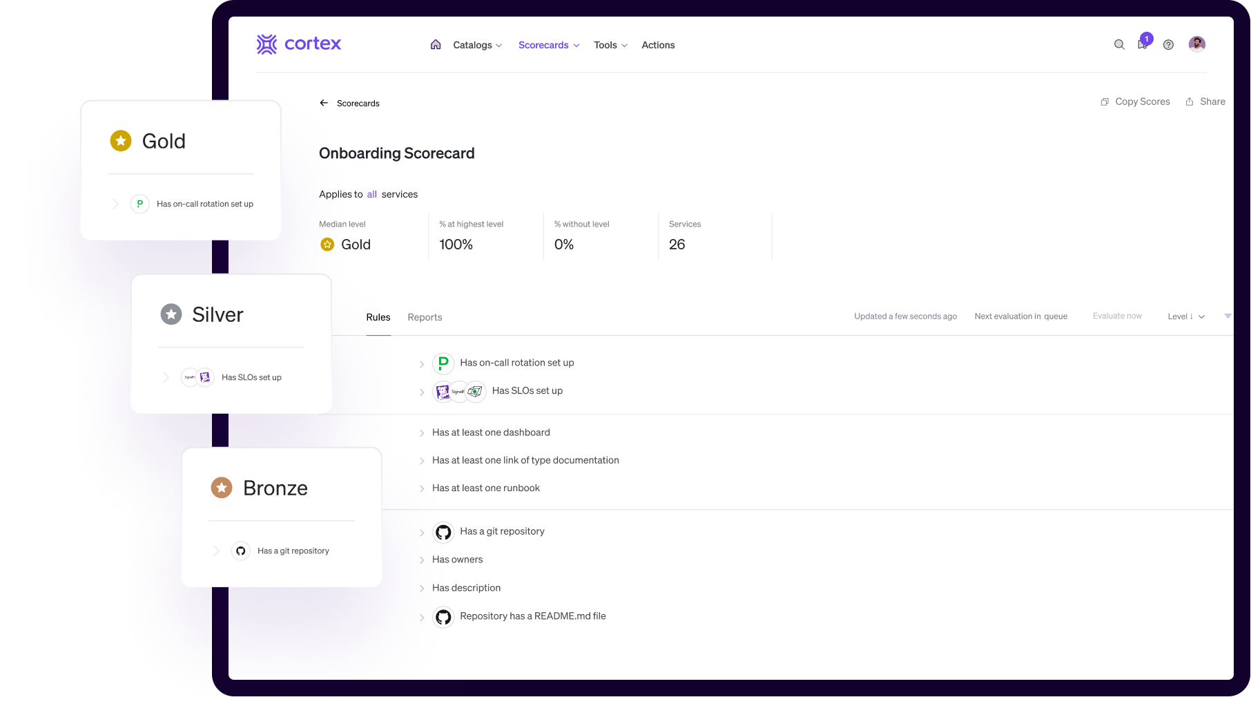 What is an internal developer portal? | Cortex