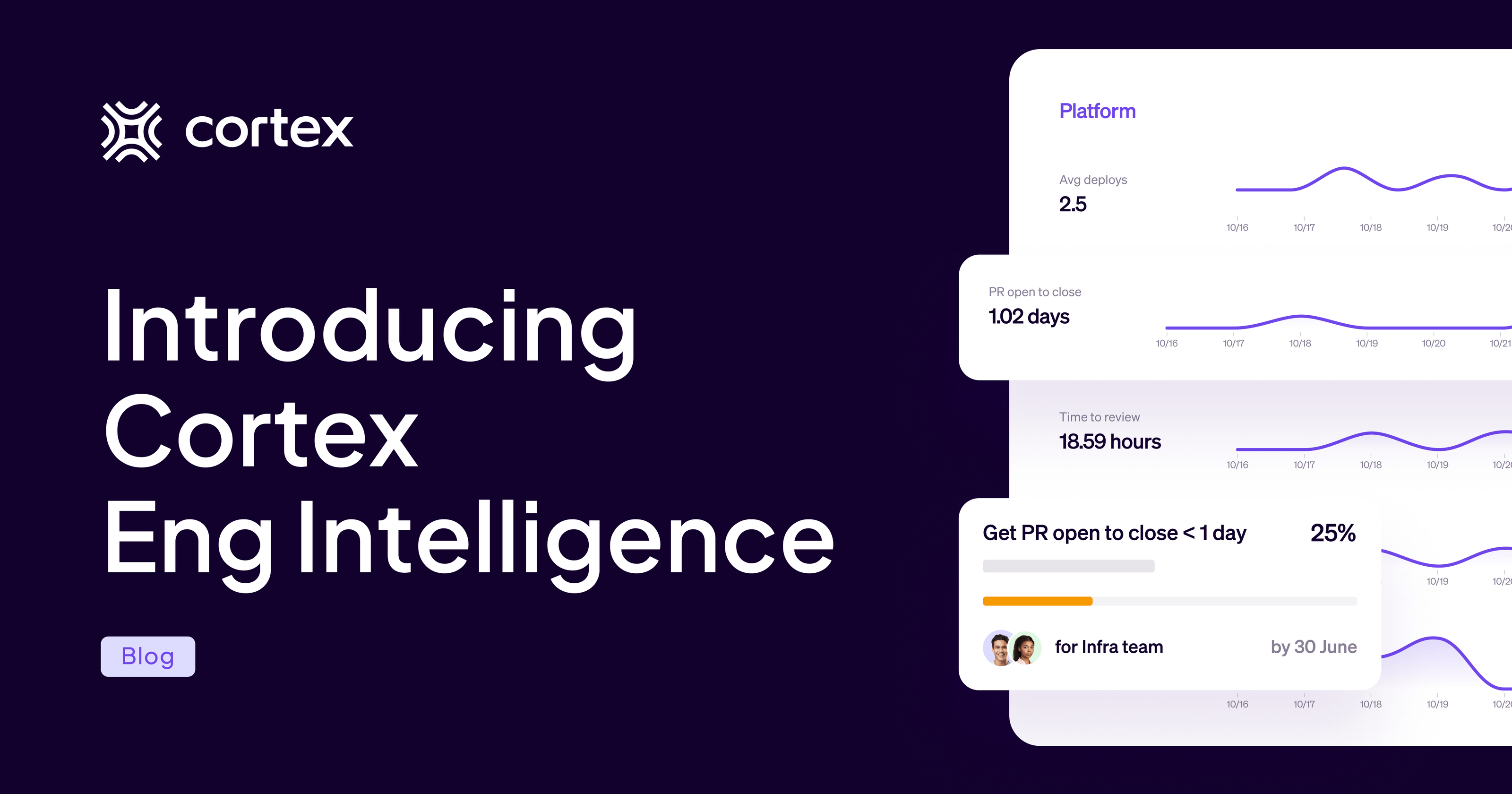 Introducing Cortex Eng Intelligence | Cortex