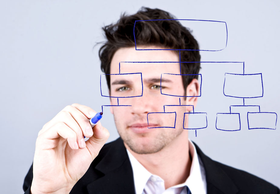 Modern Cybercrime Groups Adopt Businesslike Organizational Structure