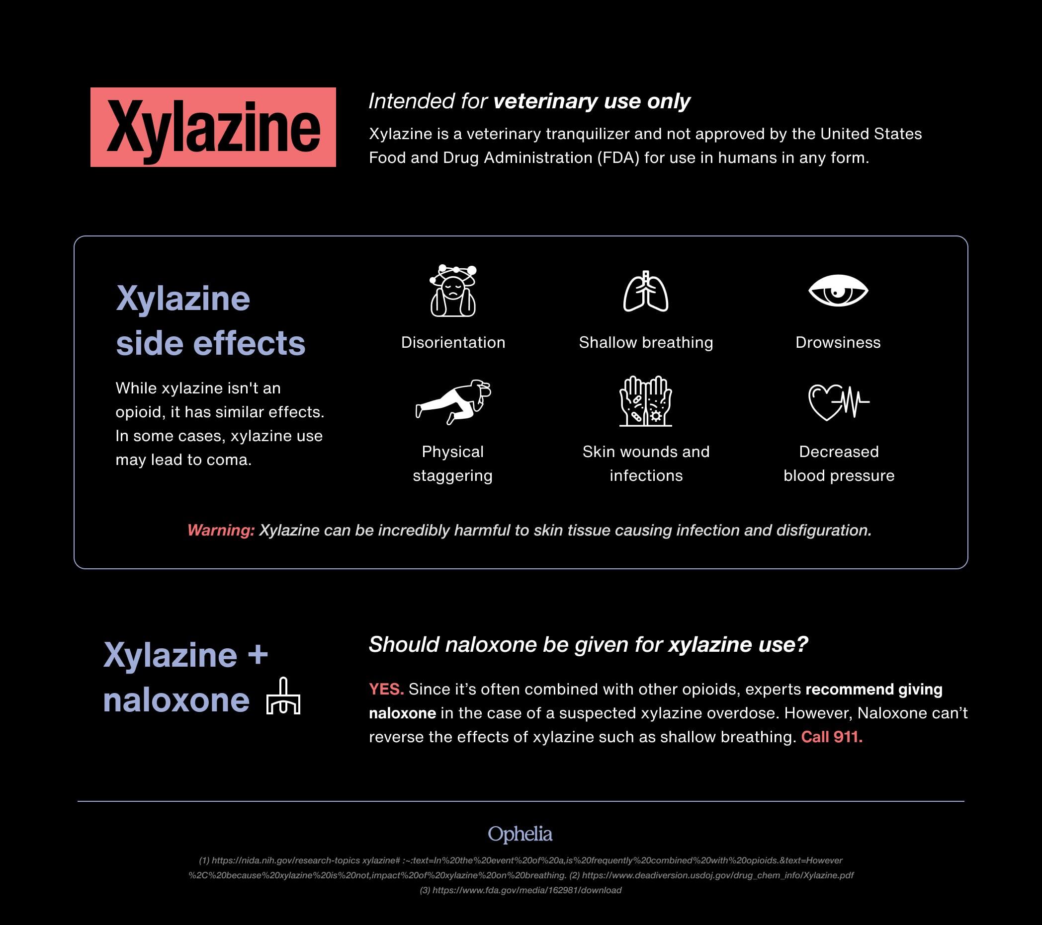 The Dangerous Side Effects Of Xylazine In Humans Xylazine Side Effects