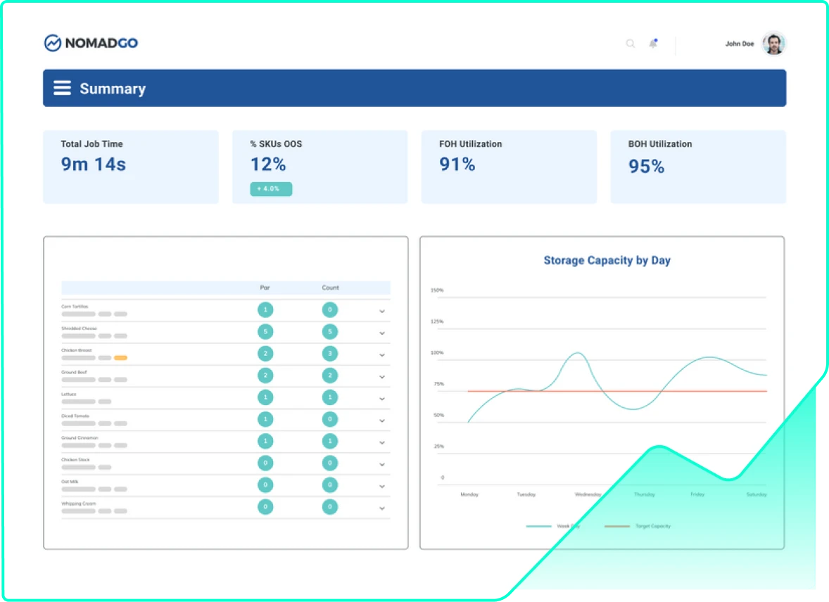 NomadGo - Spatial AI Inventory Solution