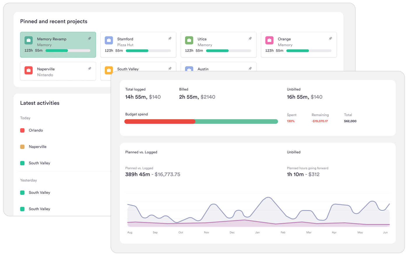 12 Best Time Tracking Apps & Software | Clockwise