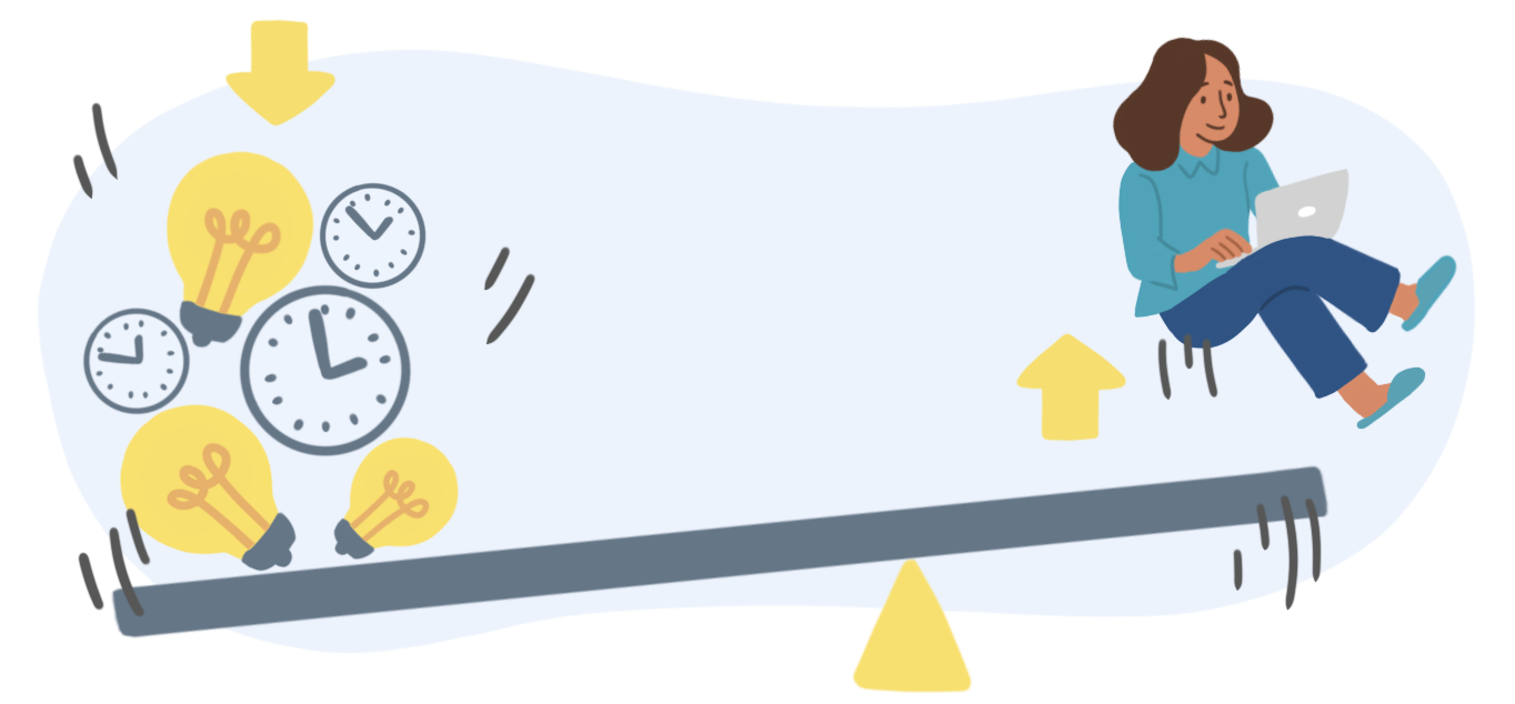 What is Focus Time and How Does it Work? | Clockwise