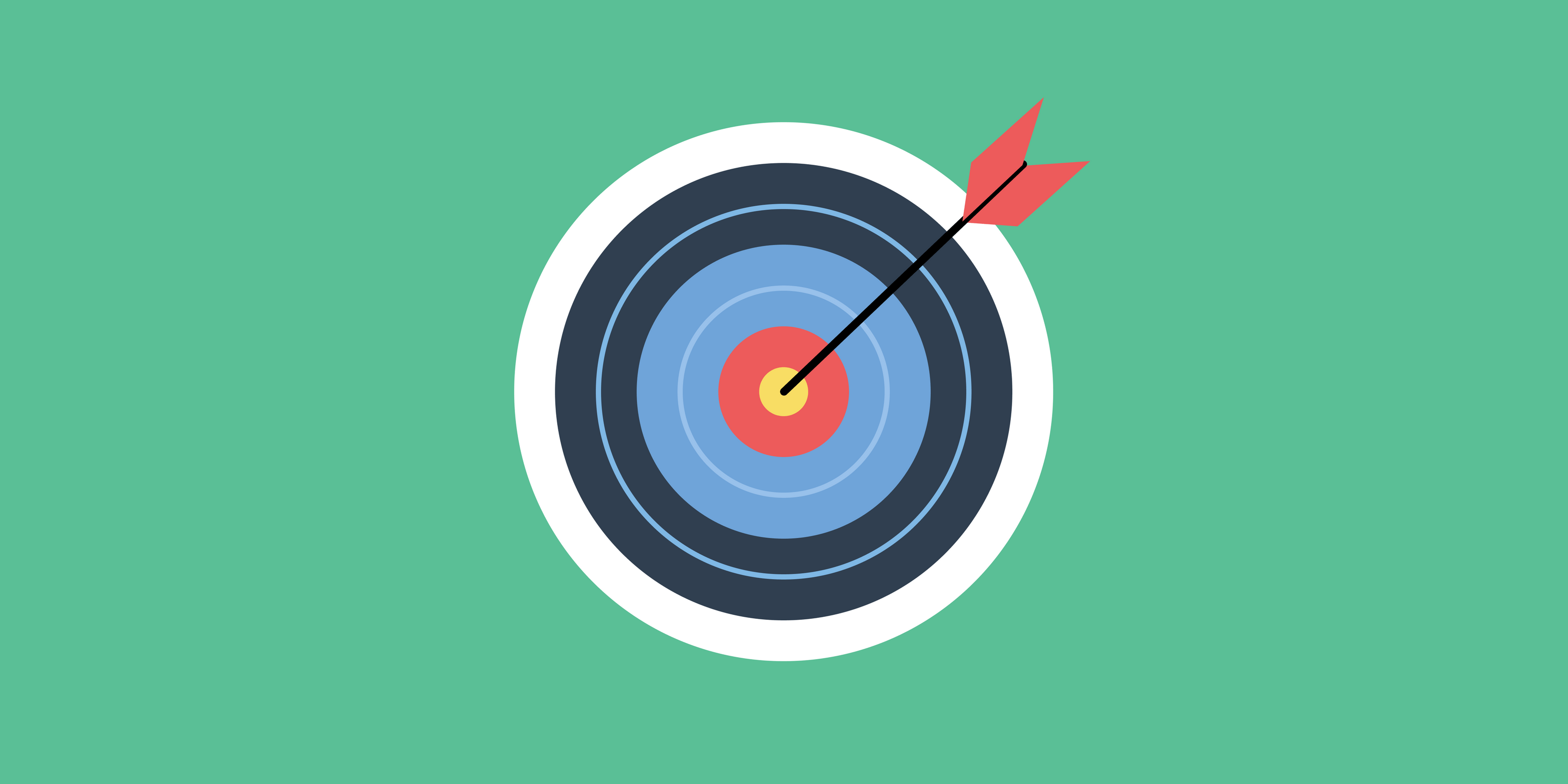 Types of Goals for Goal Setting | Clockwise