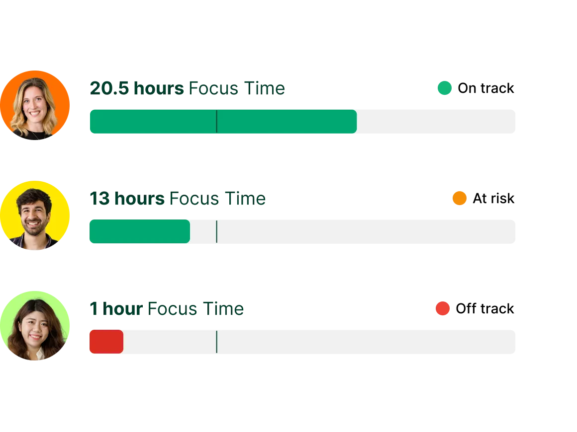 Streamline Meeting Schedule & Find Focus | Clockwise