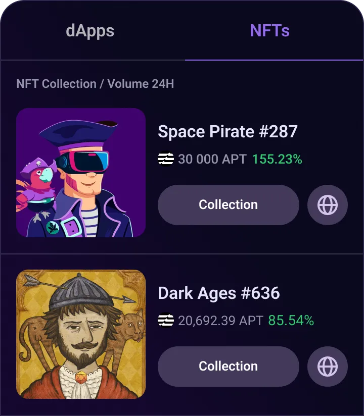 Aptos wallet by Pontem. Available on IOS and Android.