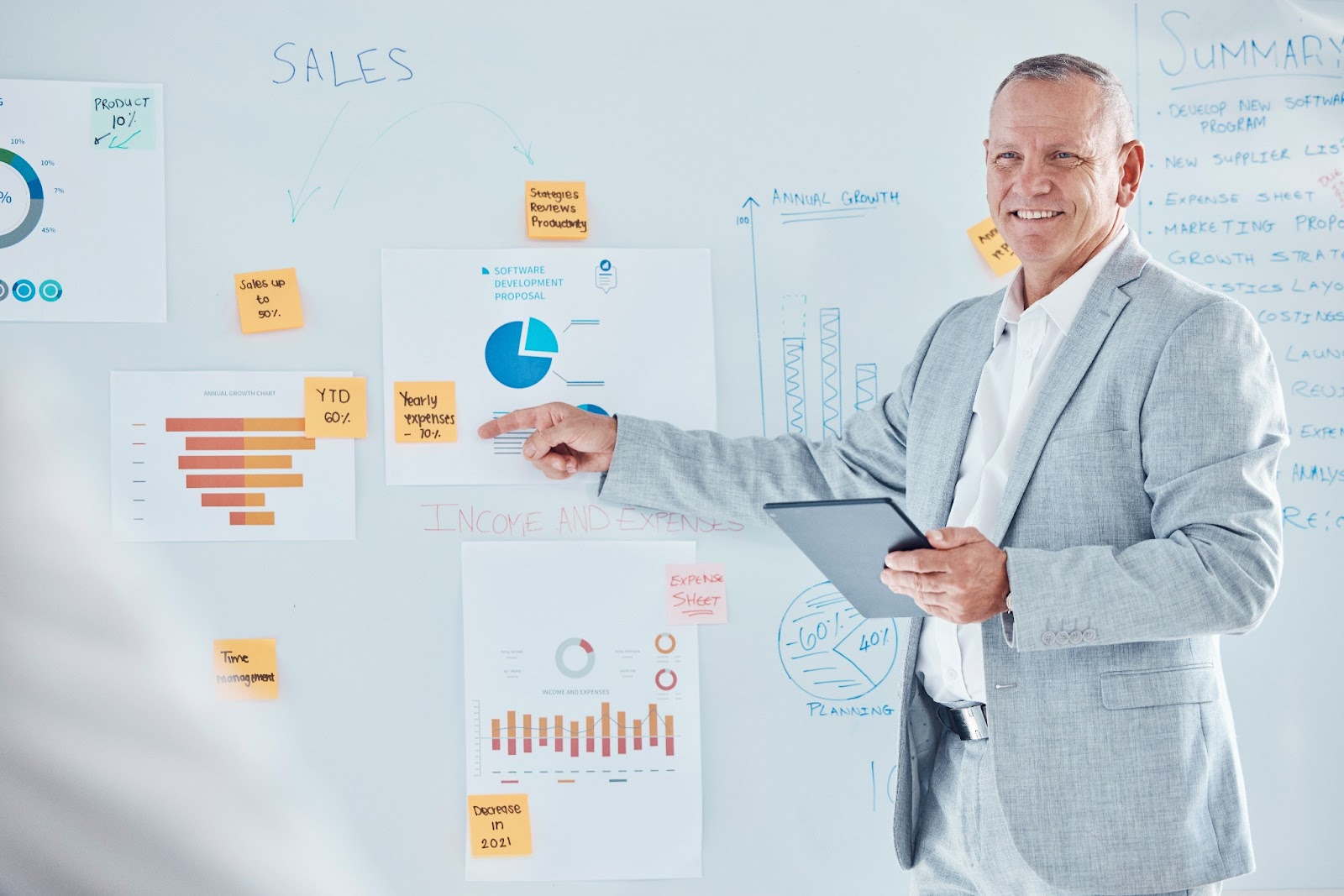 Unlocking Funnel Flow: A Complete Guide to Diagnosing and Fixing ...