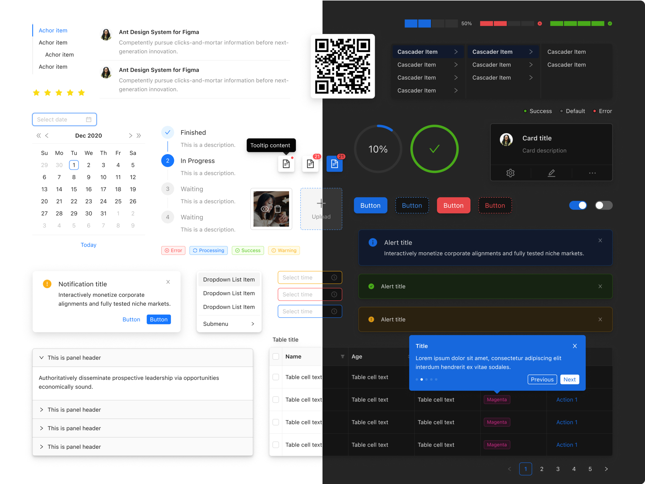 How Ant Design System for Figma boosted sales by 49% when using Lemon ...