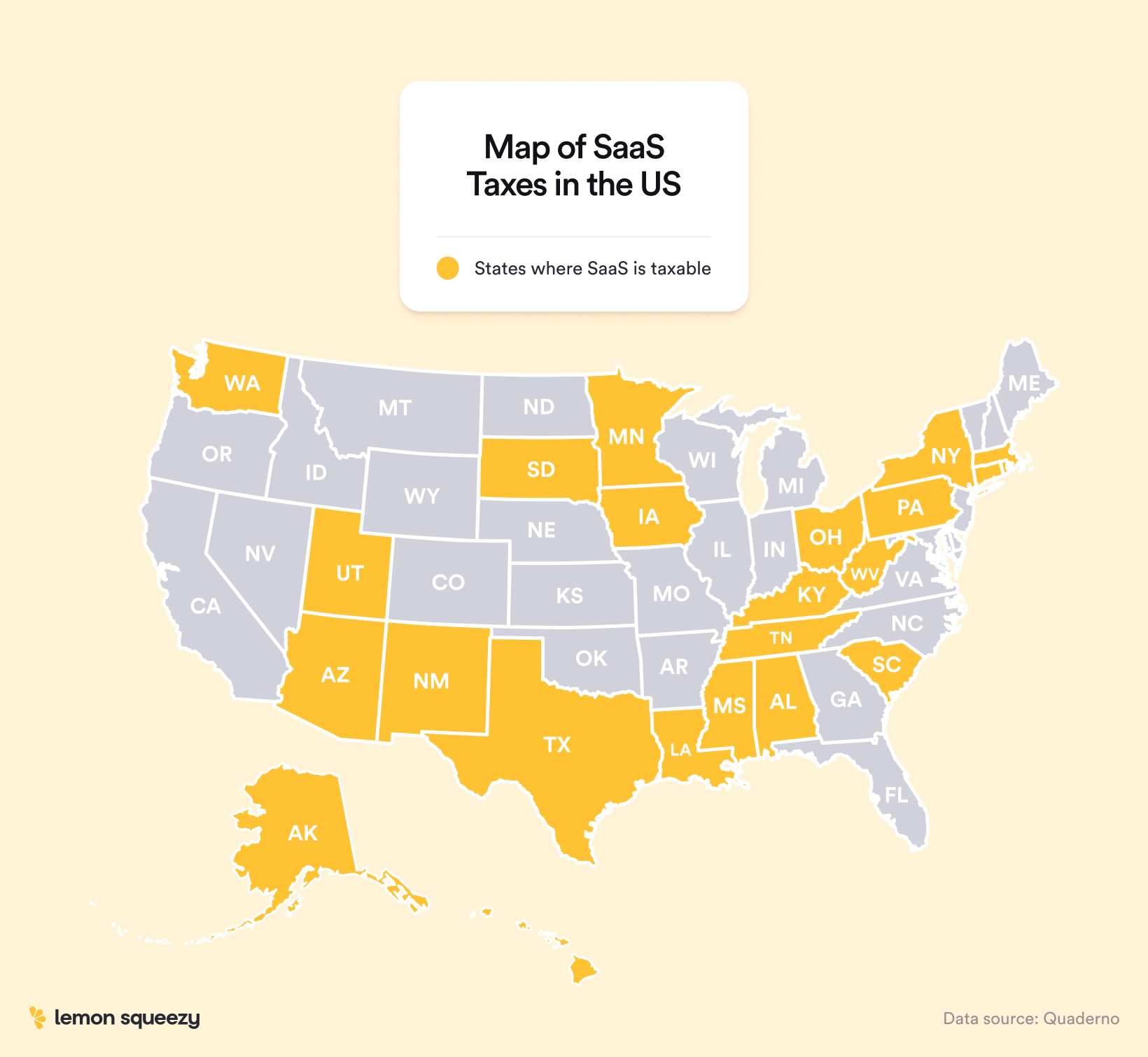 Get your SaaS company ready for Sales Tax in The US | Lemon Squeezy ...