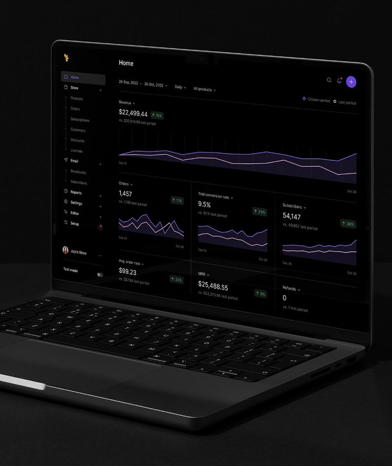 Pricing • Lemon Squeezy