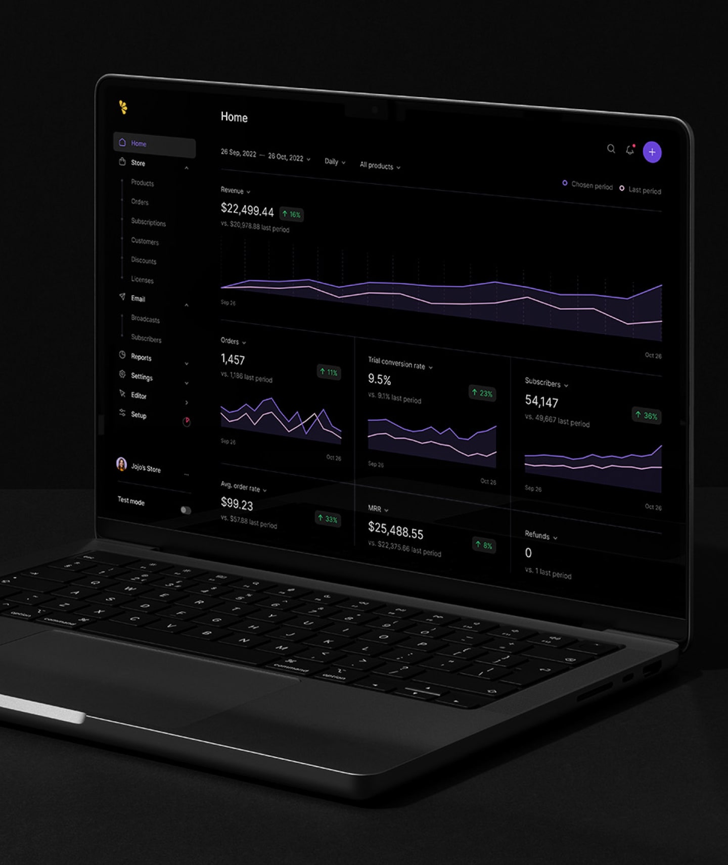 Pricing • Lemon Squeezy