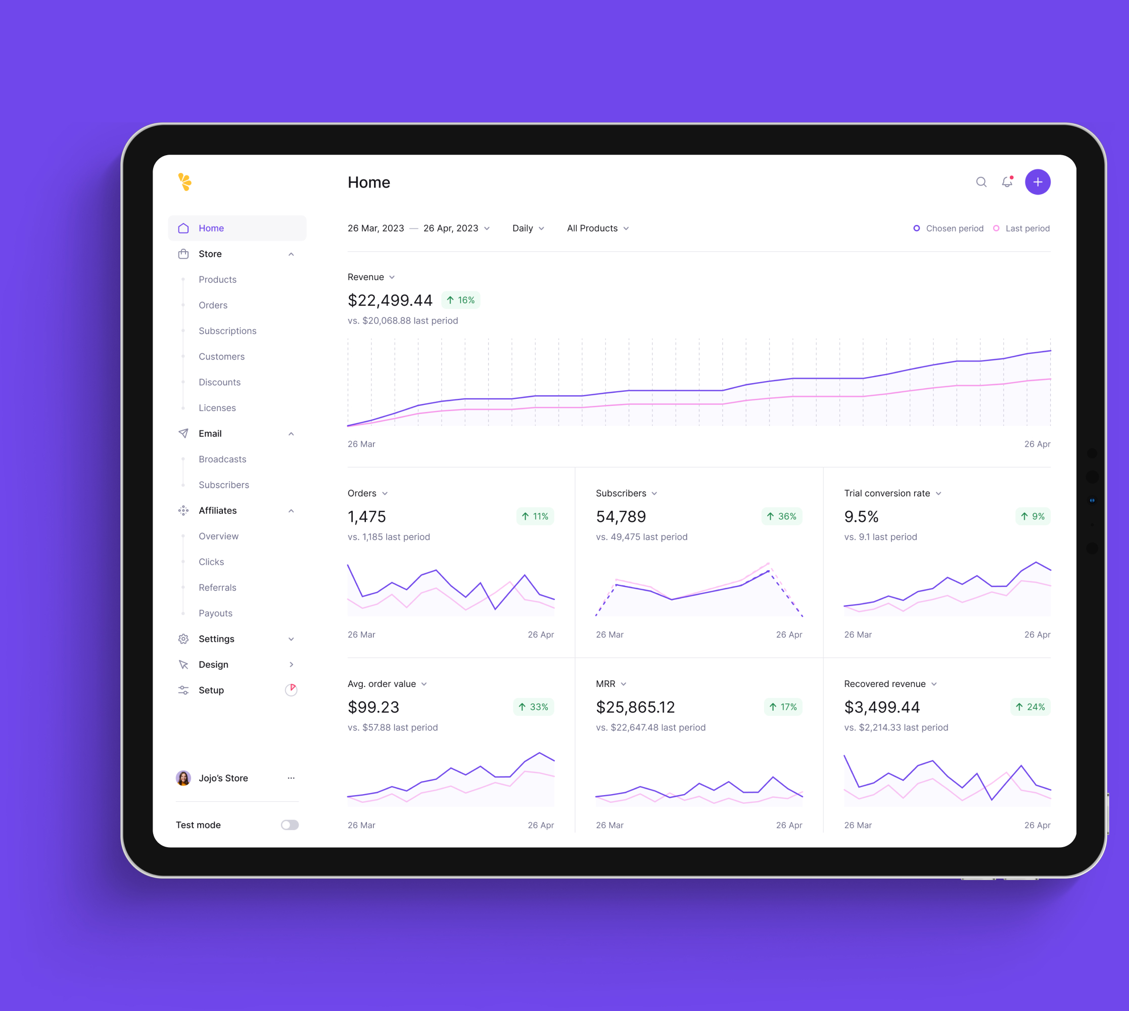 Case Studies • Lemon Squeezy