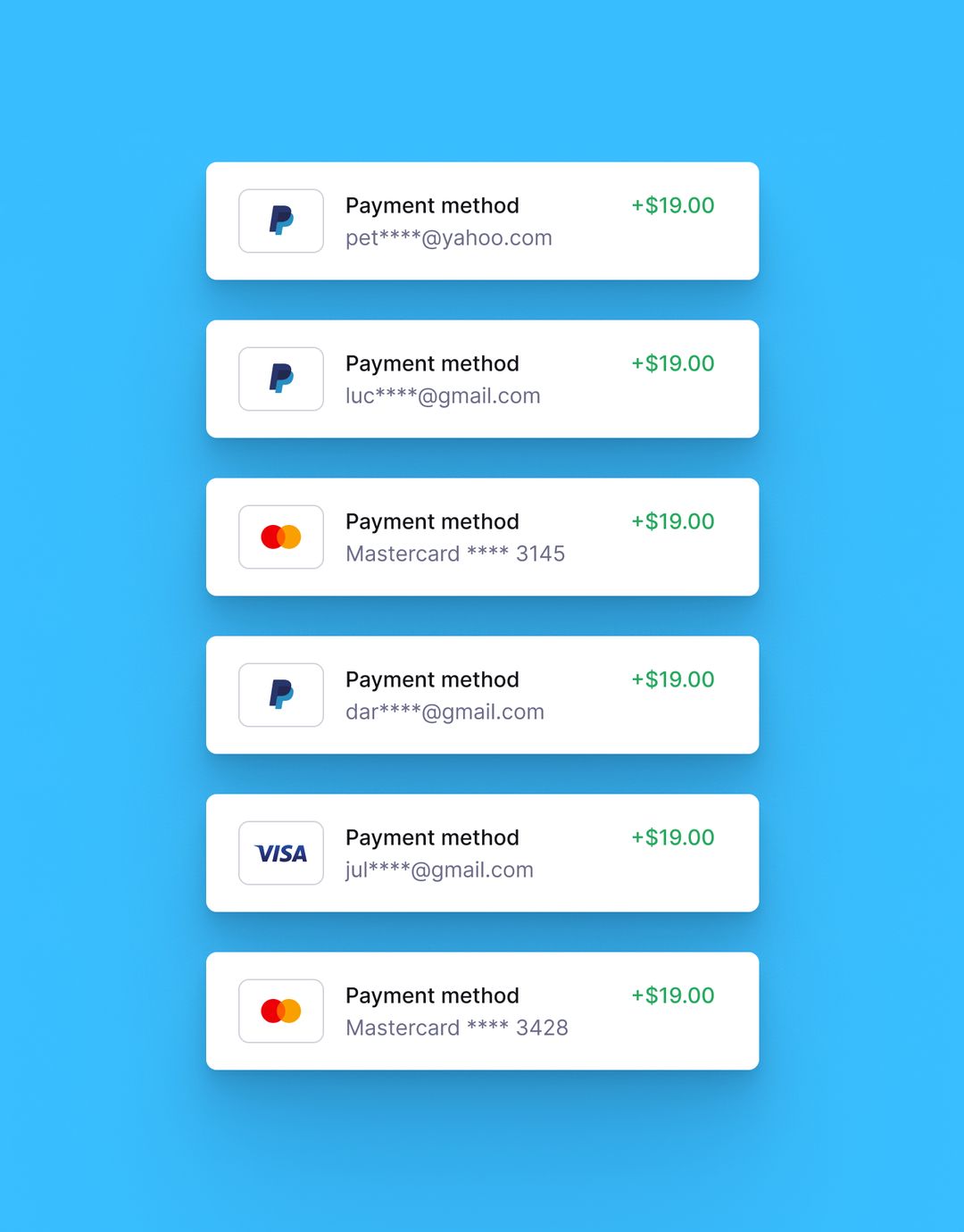 PayPal Subscriptions