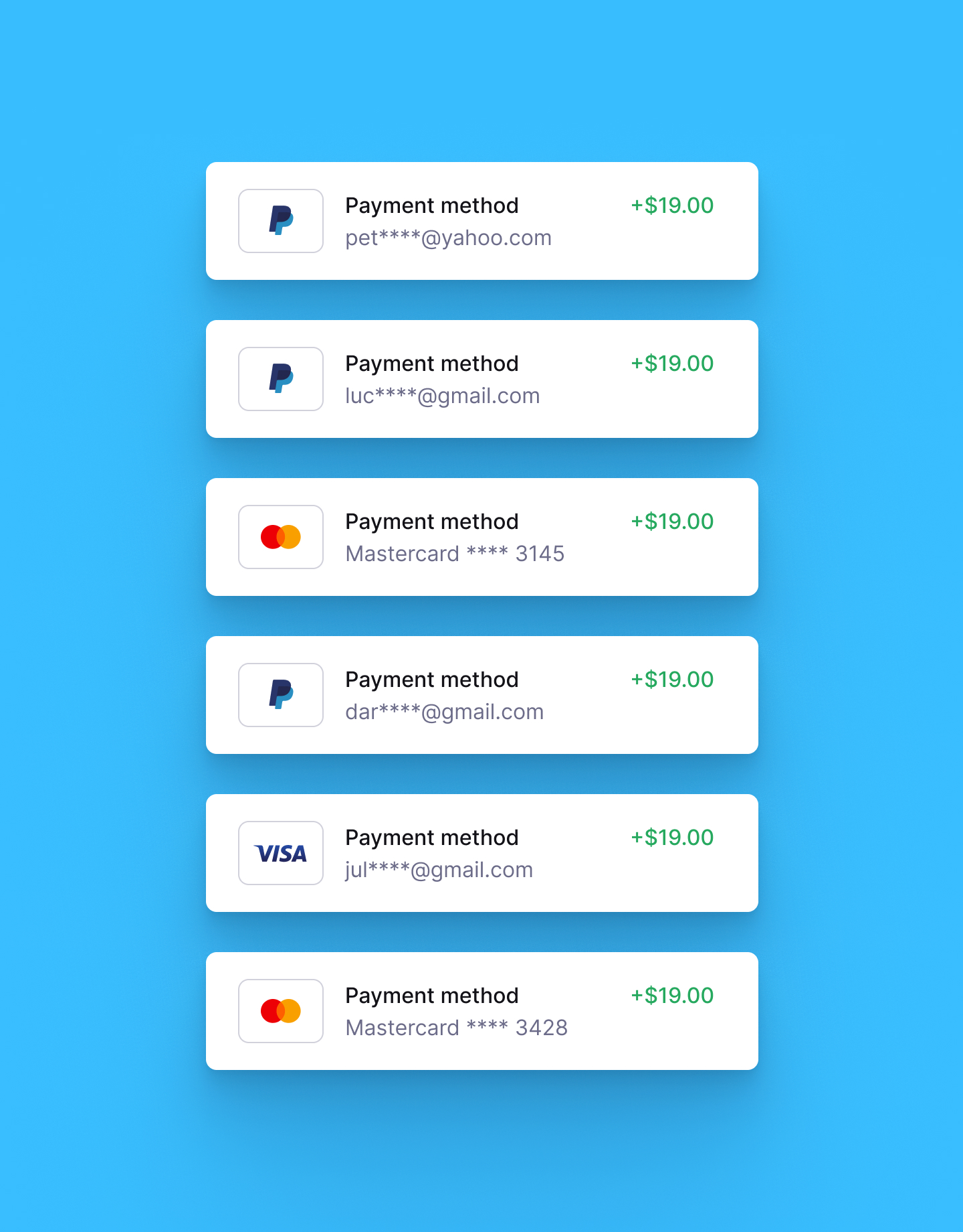 PayPal Subscriptions