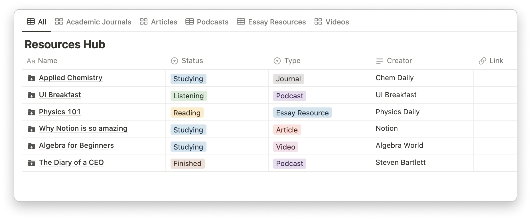 Student System - Notionland Template Gallery