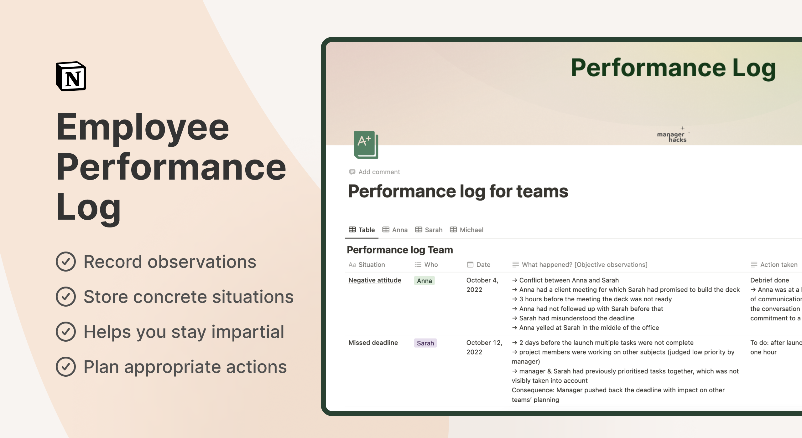 Employee Performance Log - Notionland Template Gallery