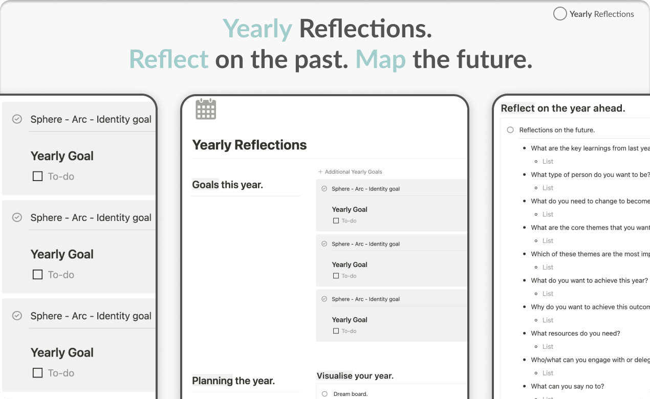 Yearly Reflections - Notionland Template Gallery