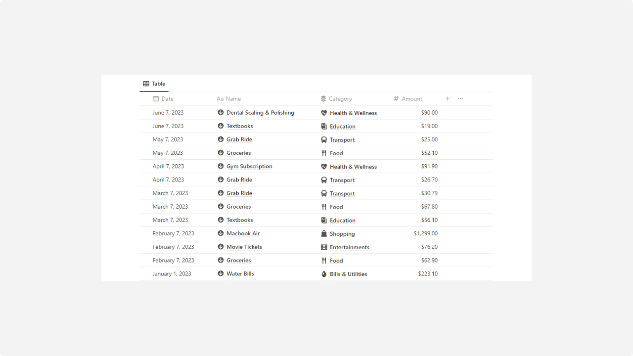 How to Use Notion: Ultimate Beginner's Guide - Notionland Blog