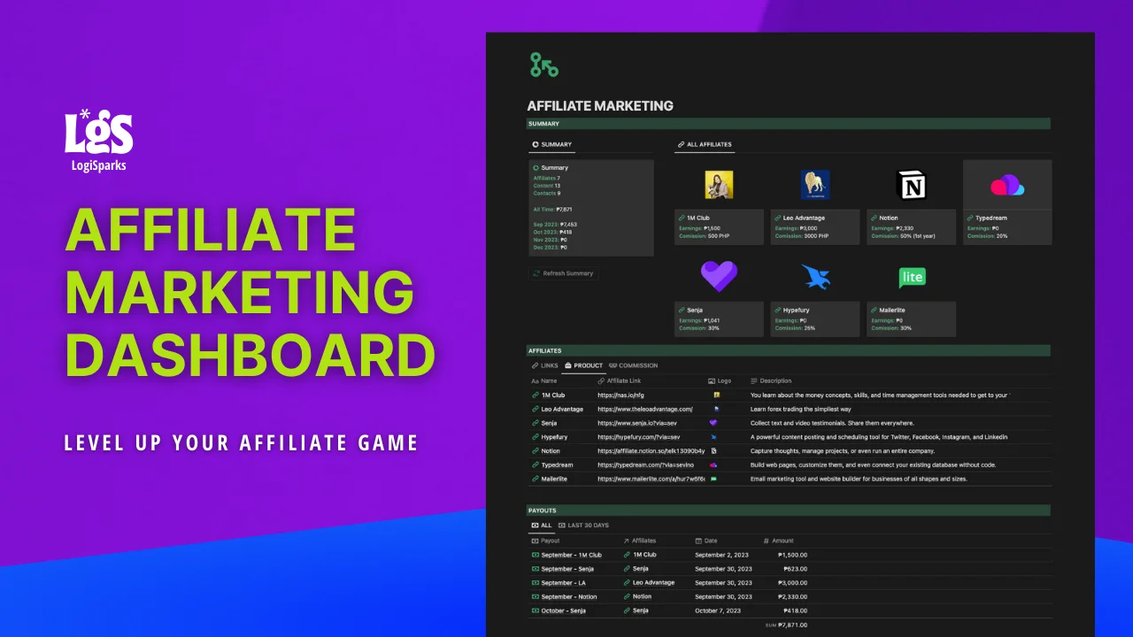 Notion Affiliate Marketing Dashboard - Notionland Template Gallery
