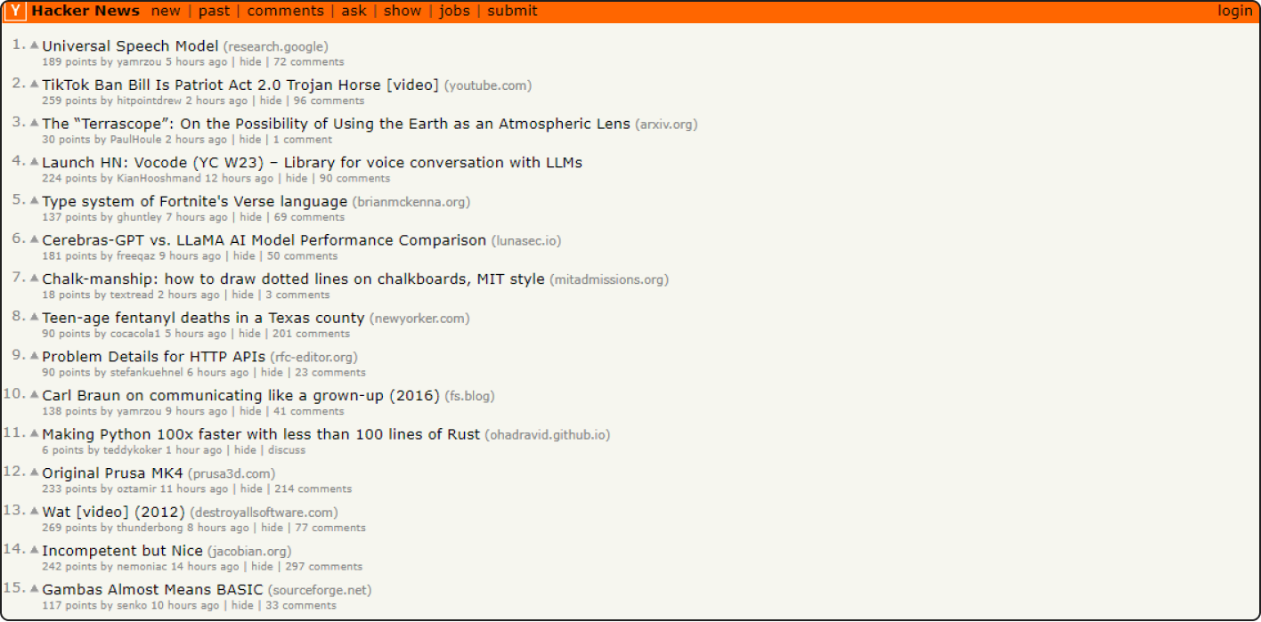 Best Developer Communities to Join in 2023