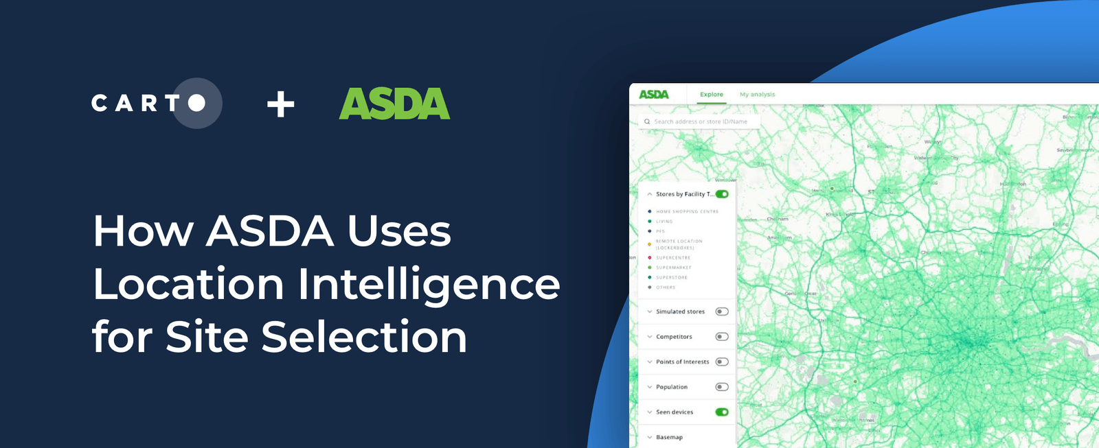 How ASDA Uses Location Intelligence for Site Selection