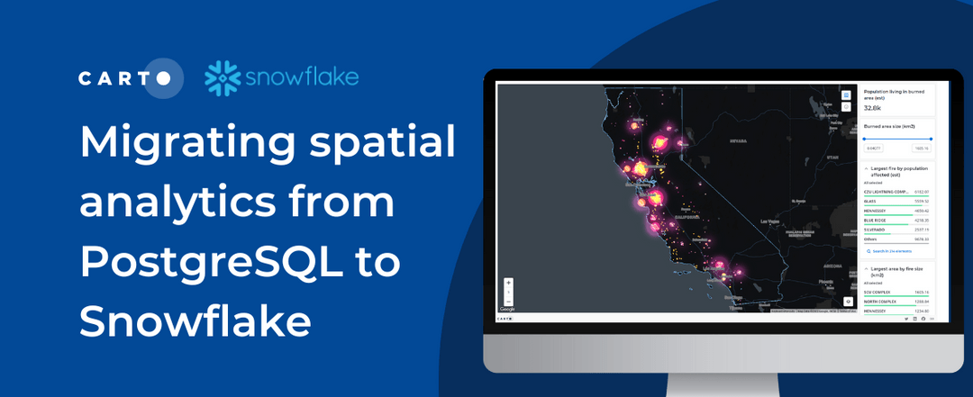 Migrating spatial analytics from PostgreSQL to Snowflake