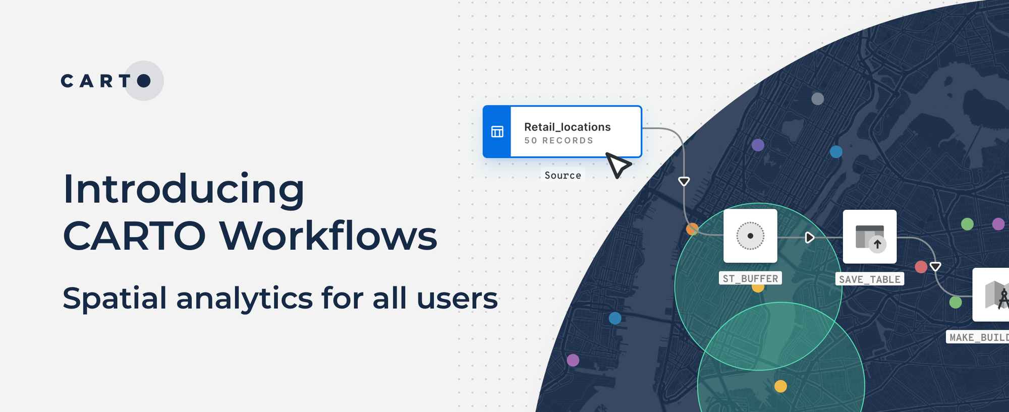 Introducing CARTO Workflows: Spatial analytics for all users