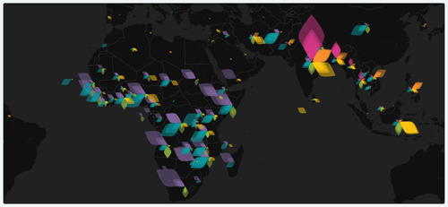 The Top Trends in Data Visualization for 2018