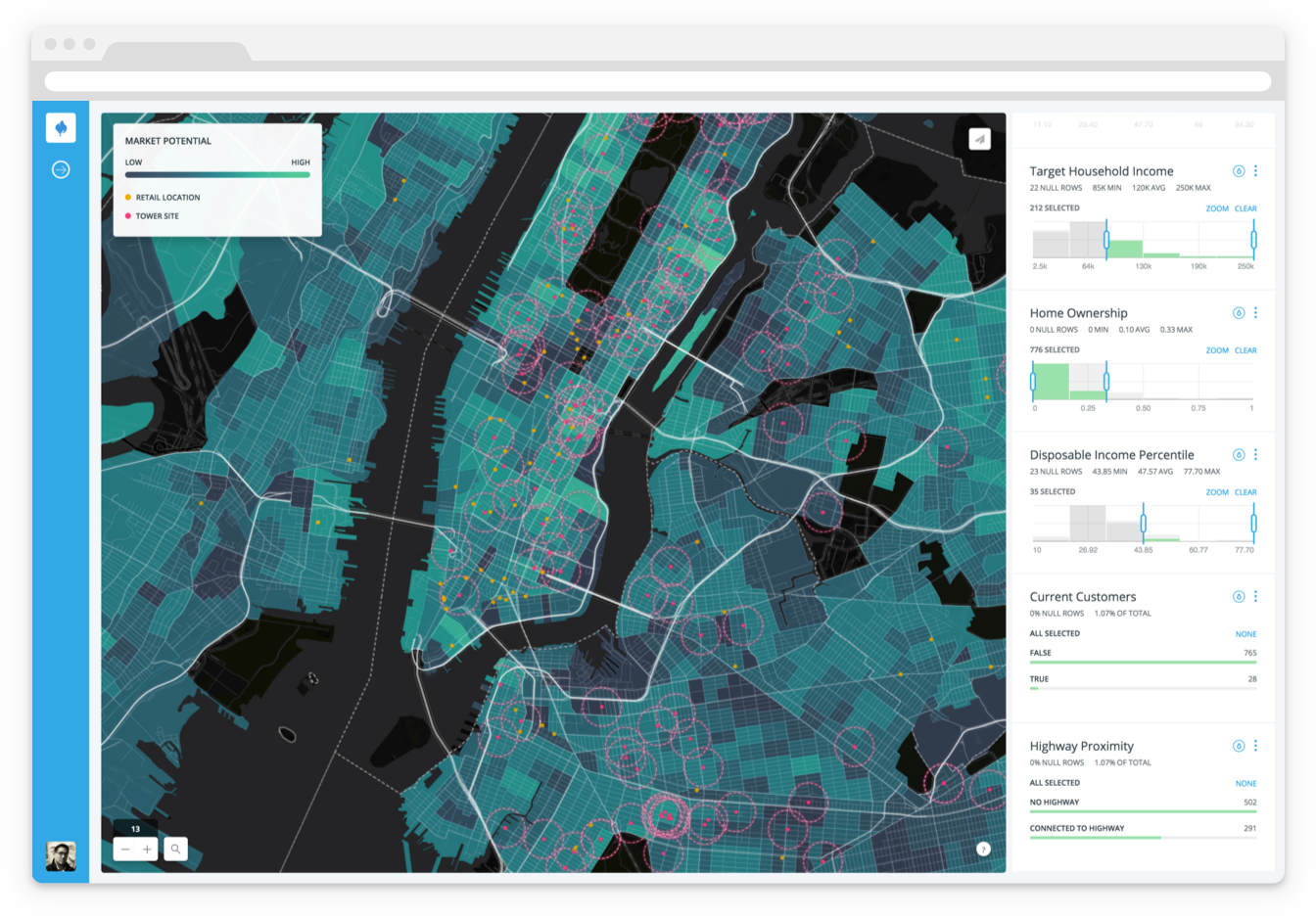 The Mighty Location Intelligence Solution for Big Data Analysis and ...