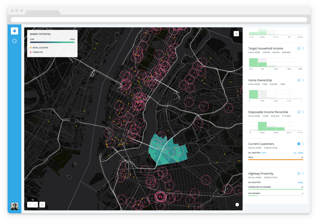 The Mighty Location Intelligence Solution for Big Data Analysis and ...