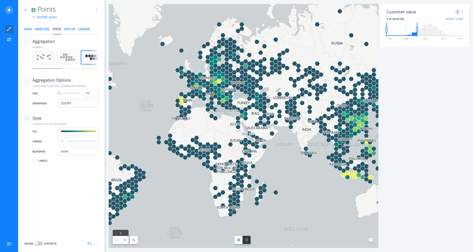 Better Aggregation Methods for Exploring Big Datasets