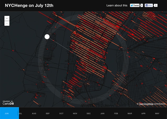 Manhattanhenge today and every day of the year!