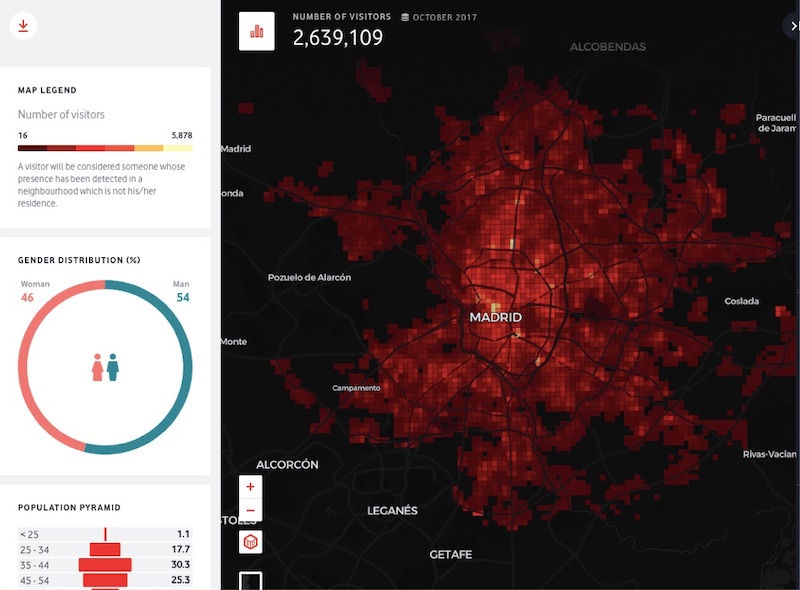 Vodafone: Mobile Data Insights | CARTO