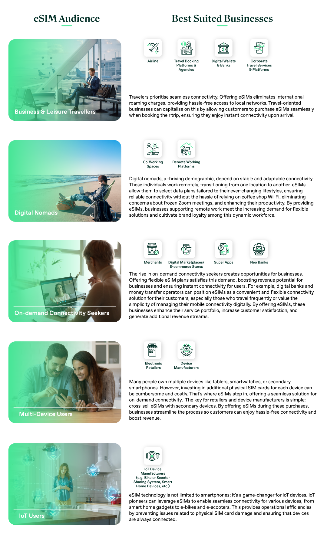 Unlock Business Growth with eSIMs: Get Started with DT One | DT One