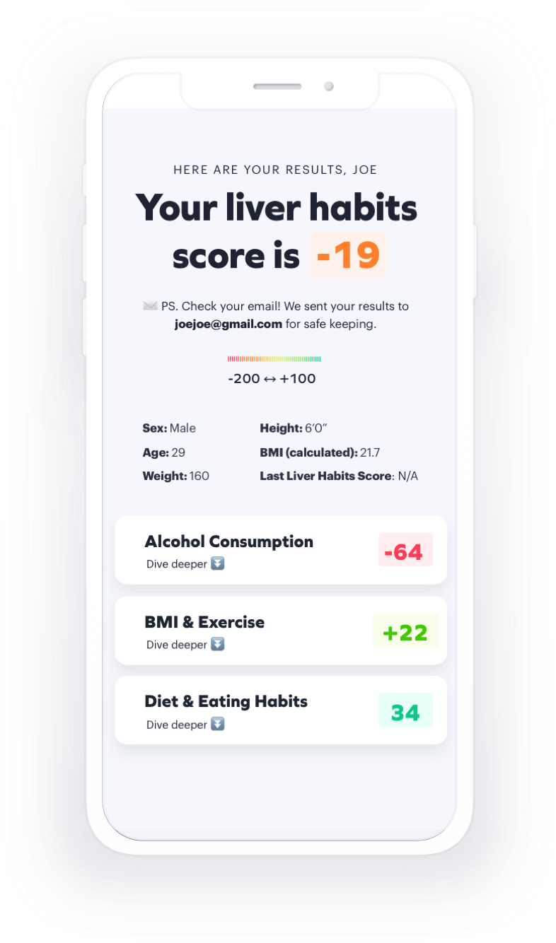 Cheers® | Liver Habits Score