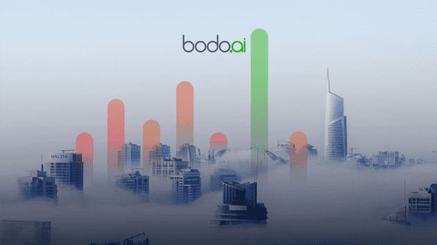 Bodo | Performance and Cost Evaluation of Bodo vs. Spark, Dask, and Ray