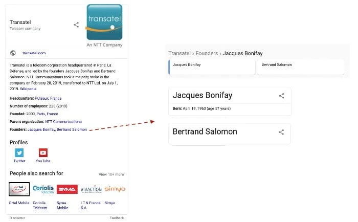 Manage your brand in Google's Knowledge Panel and Graph