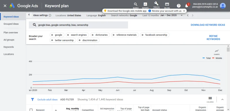 Are Google Search Results Biased? We don't think so!