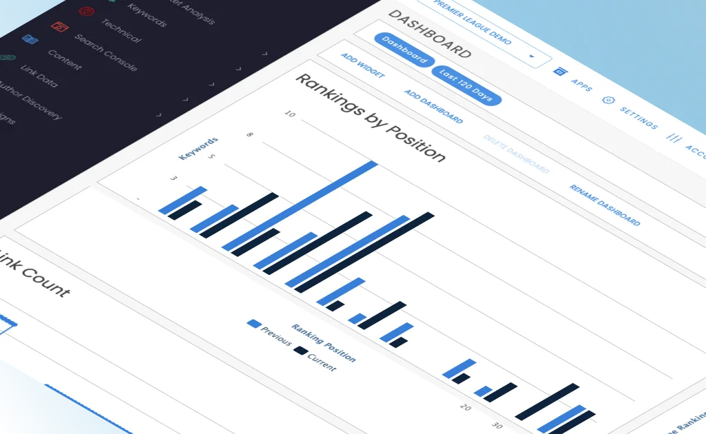 SEO Dashboards for C-suite to the SEO team | Authoritas