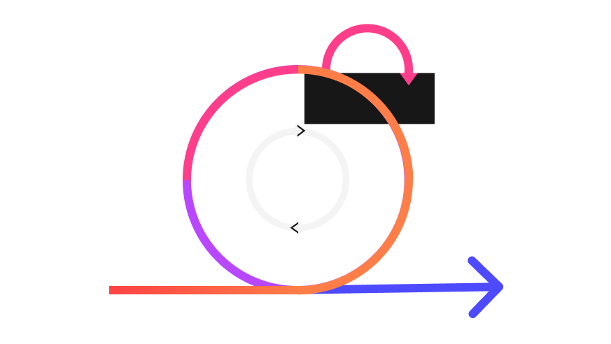 Move78: The importance of habits, routines and rituals for product teams
