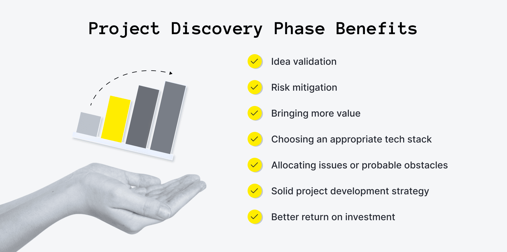 Project Discovery Phase: Definition, Steps and Deliverables