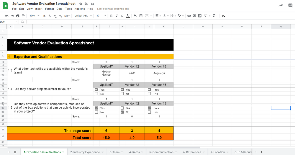 How to Handle Software Vendor Evaluation [Checklist Inside]