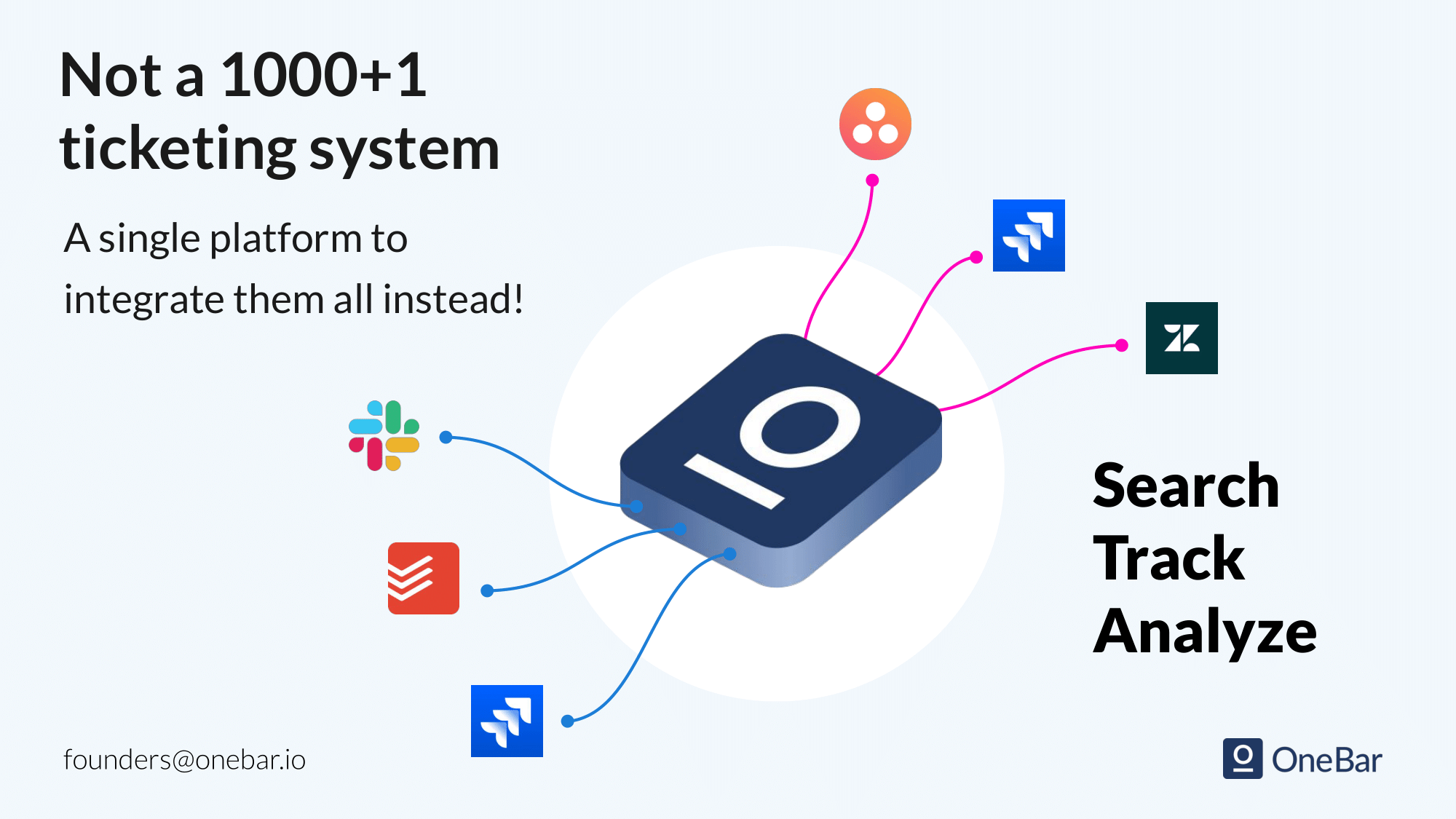How to Create a Pitch Deck: Actionable Guide