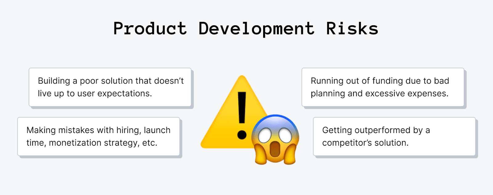 Top Product Development Questions and Answers
