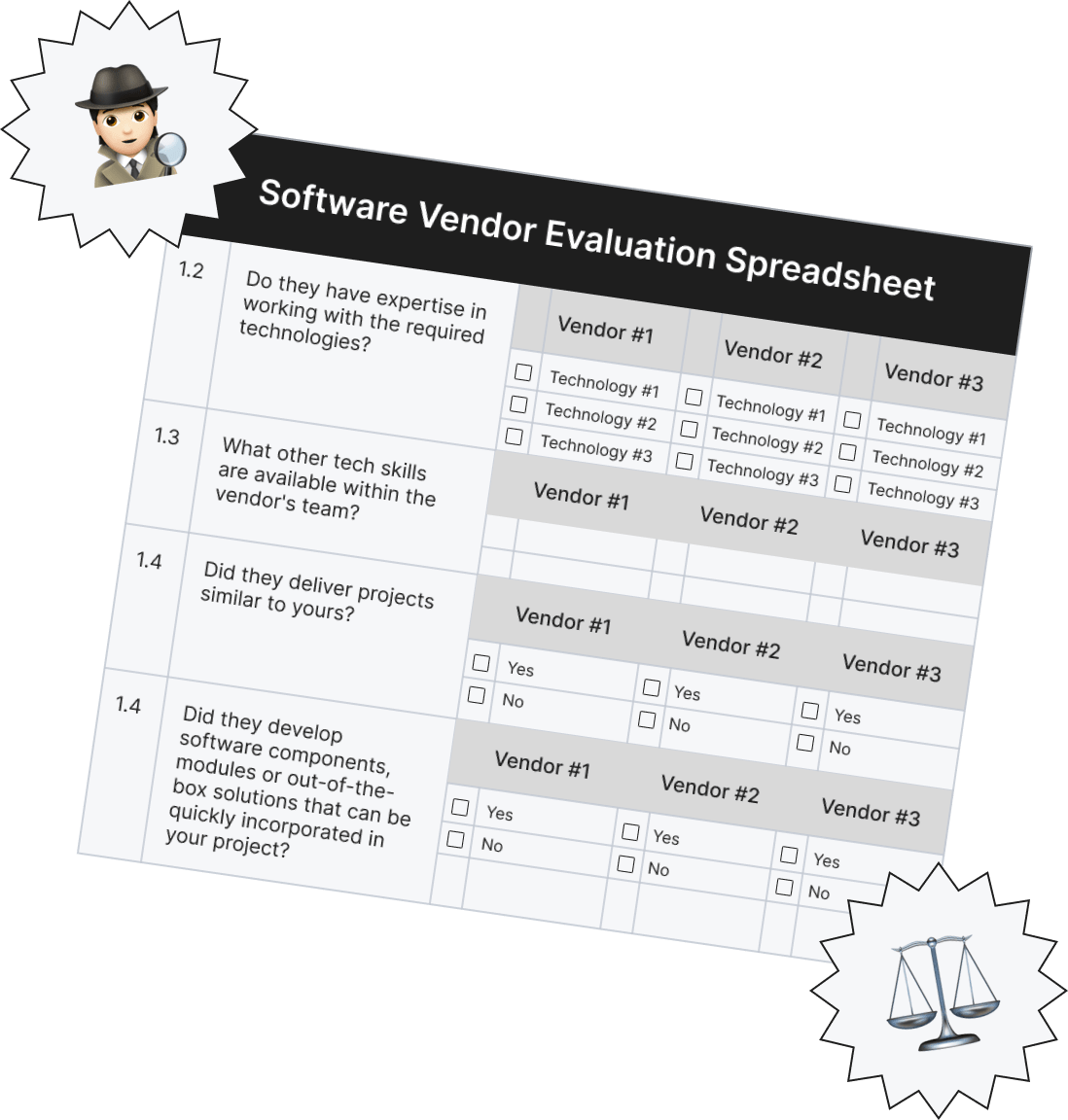 Vendor Evaluation Spreadsheet