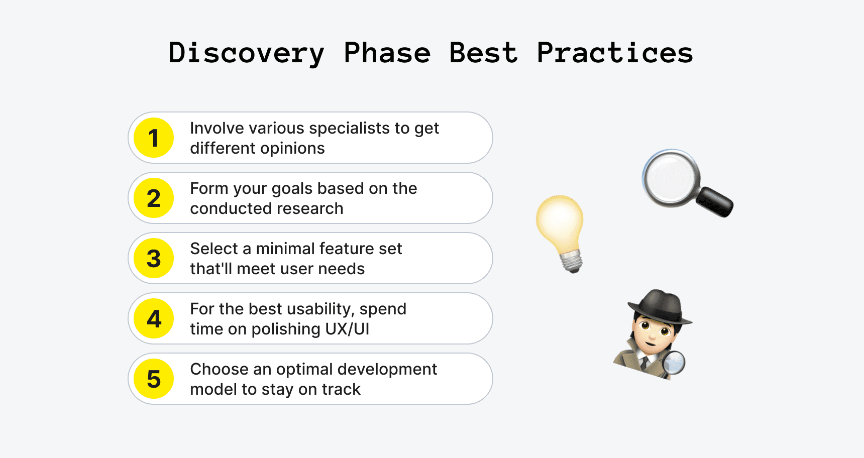 Project Discovery Phase: Definition, Steps and Deliverables