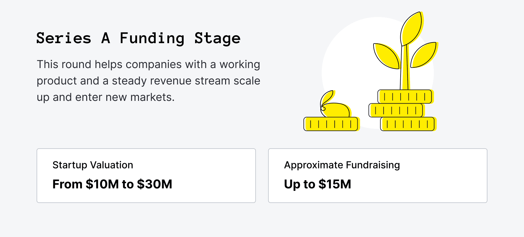 Startup Funding Stages: From Seed to IPO